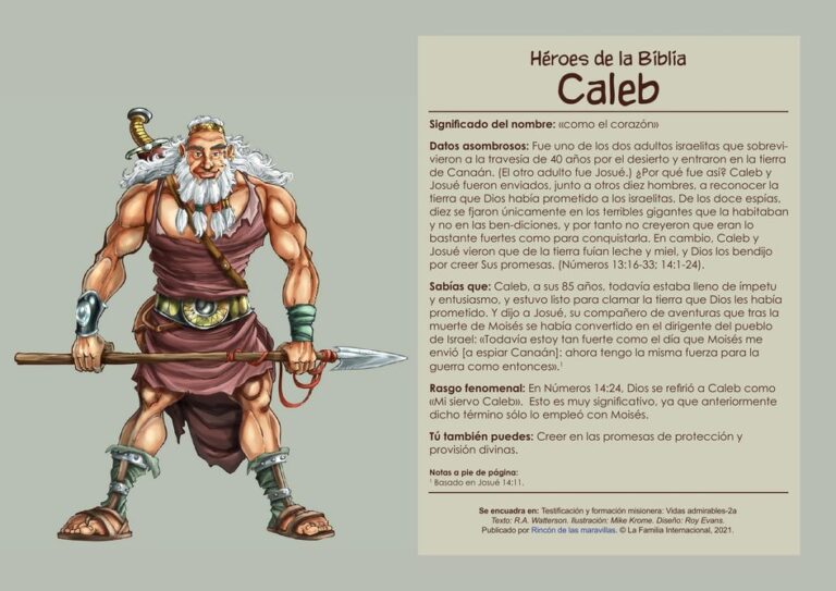 ¿Quién era Caleb en la Biblia? Descubre su apasionante historia